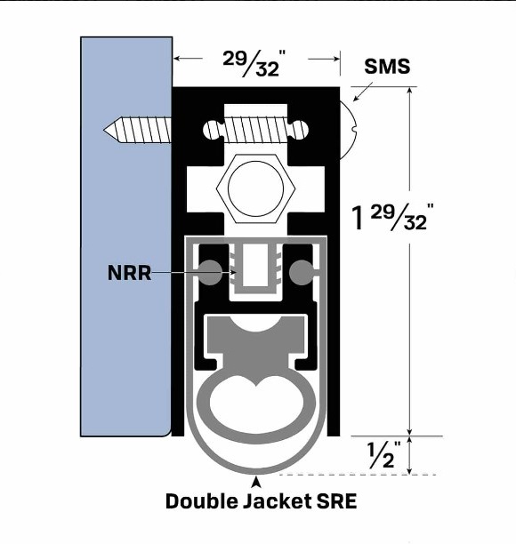 Automatic Door Seals – Automatic Door Seals