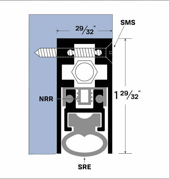 Automatic Door Seals – Automatic Door Seals